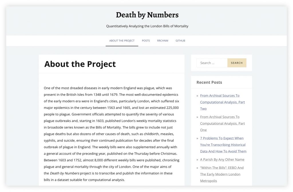 Death By Numbers – Roy Rosenzweig Center for History and New Media